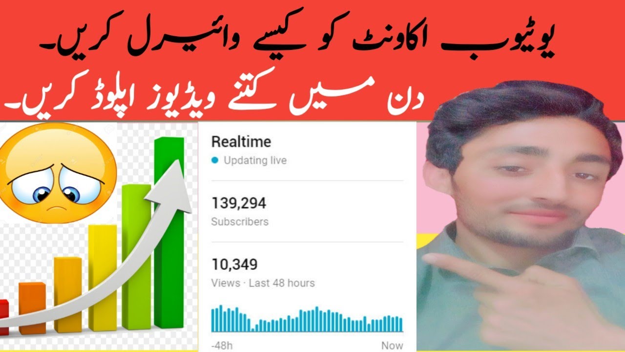 Daily uploading videos benefits / How to upload a video on youtube ...