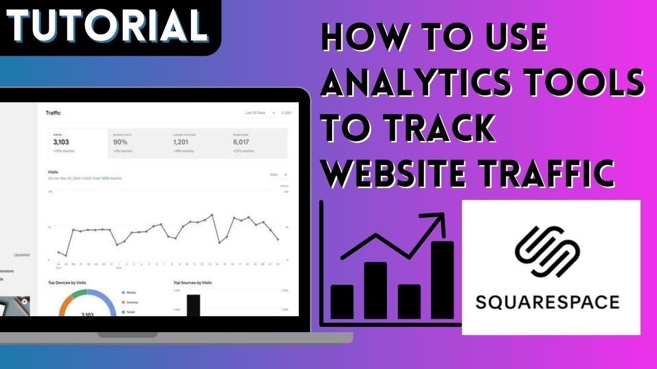 How To Use Squarespace's Analytics Tools To Track Website Traffic - YouTube