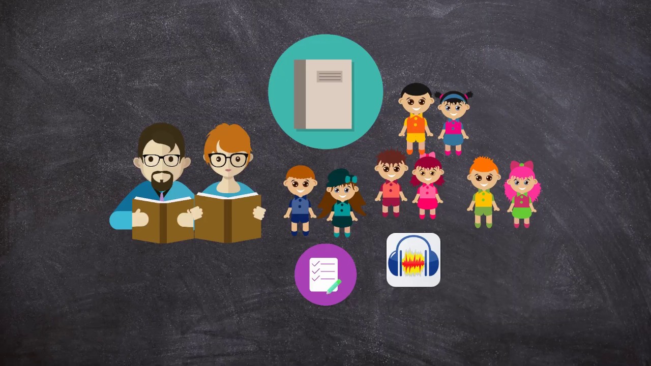 ¿Qué es GOOGLE CLASSROOM? - YouTube
