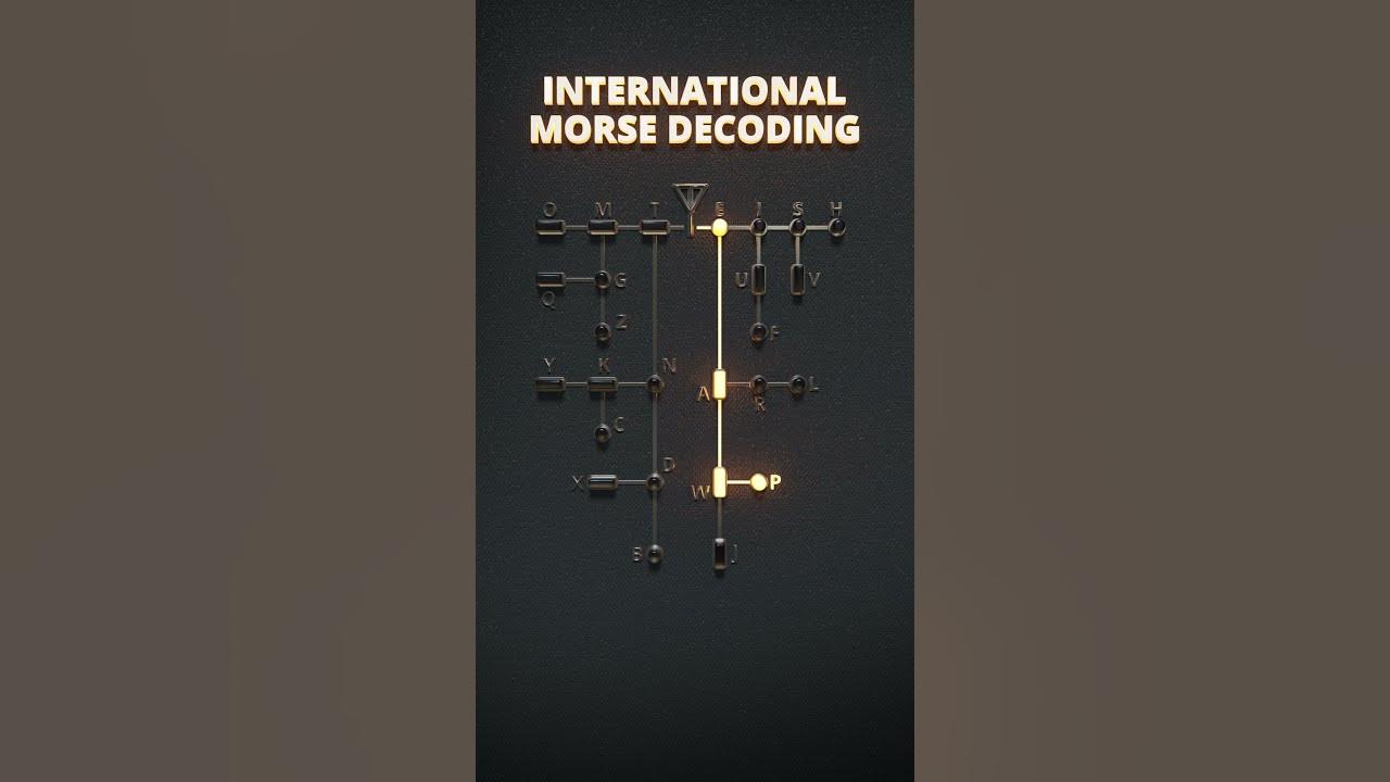 International Morse Code decoding (A-Z) #MorseCode - YouTube