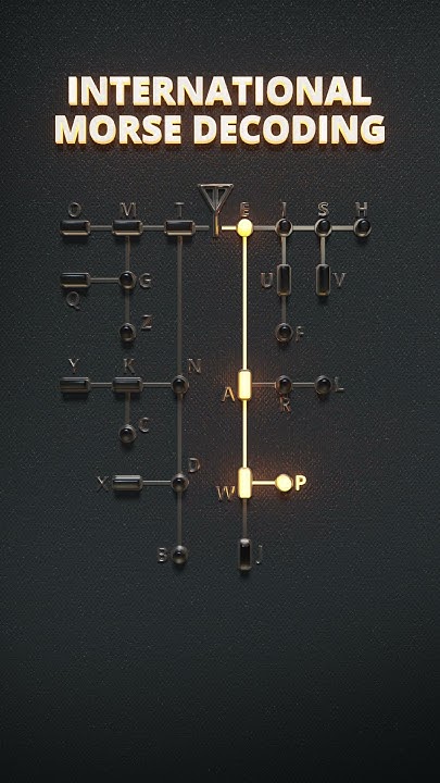 International Morse Code decoding (A-Z) #MorseCode - YouTube