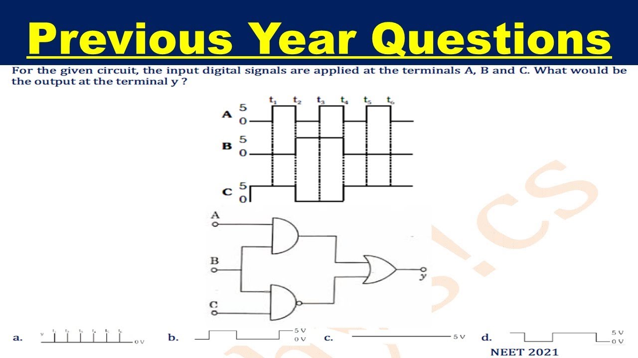 For the given circuit, the input digital signals are applied at the terminals A, B and C. What ...