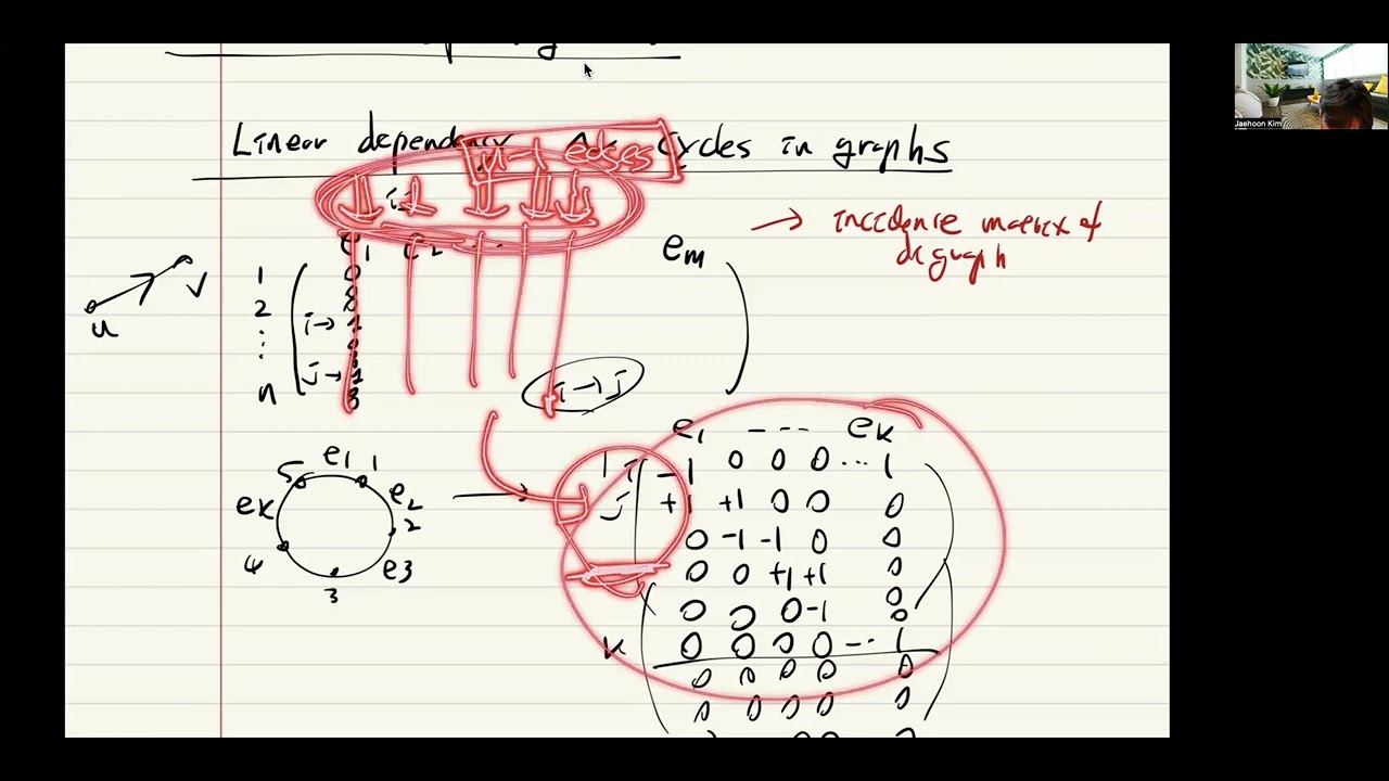 Graph theory at KAIST 12-5 The matrix tree theorem - YouTube