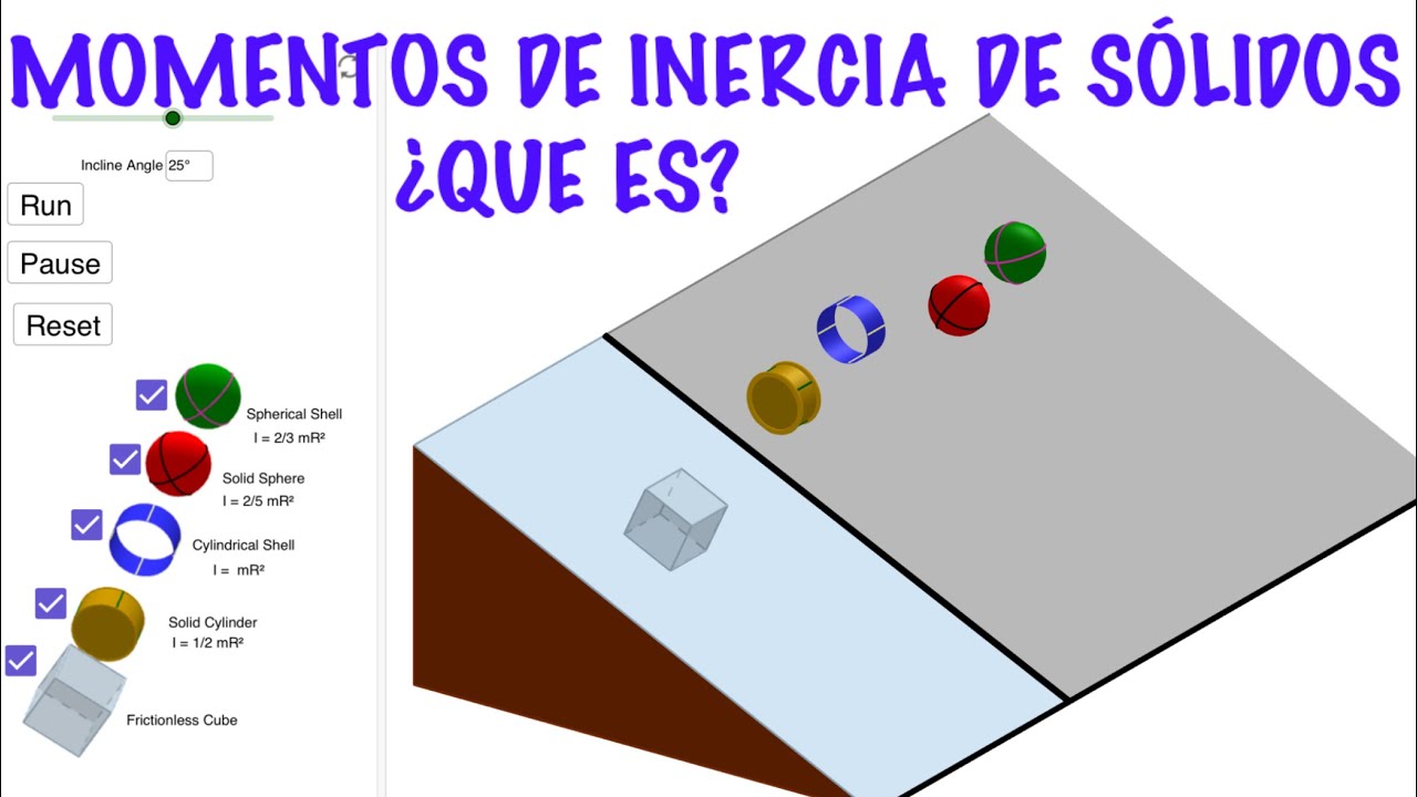 ¿Sabes que es el momento de inercia? ¿Qué tiene que ver con el ...