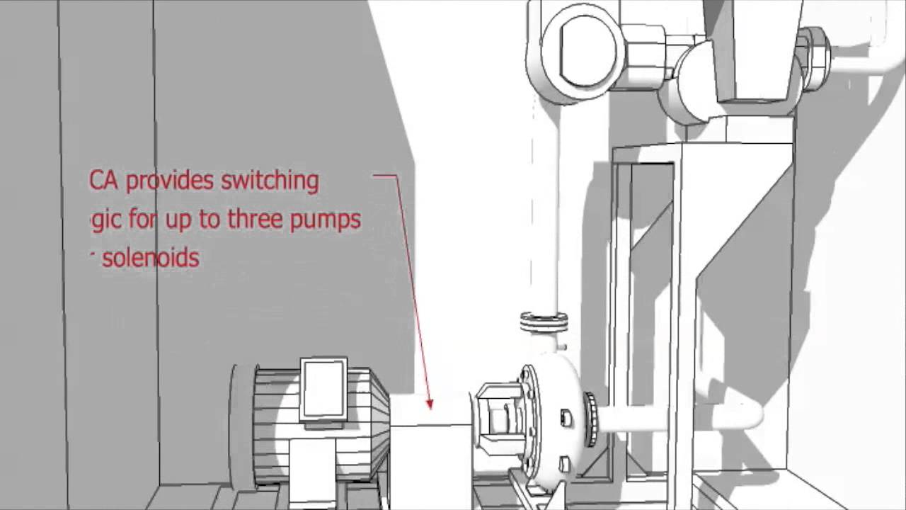 DCA Meter Interface on Tank - YouTube