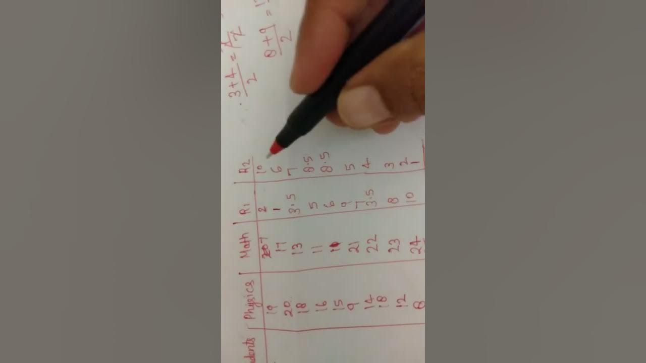 Correlation/Spearman's Rank Correlation/ Rank order method /Psychology ...