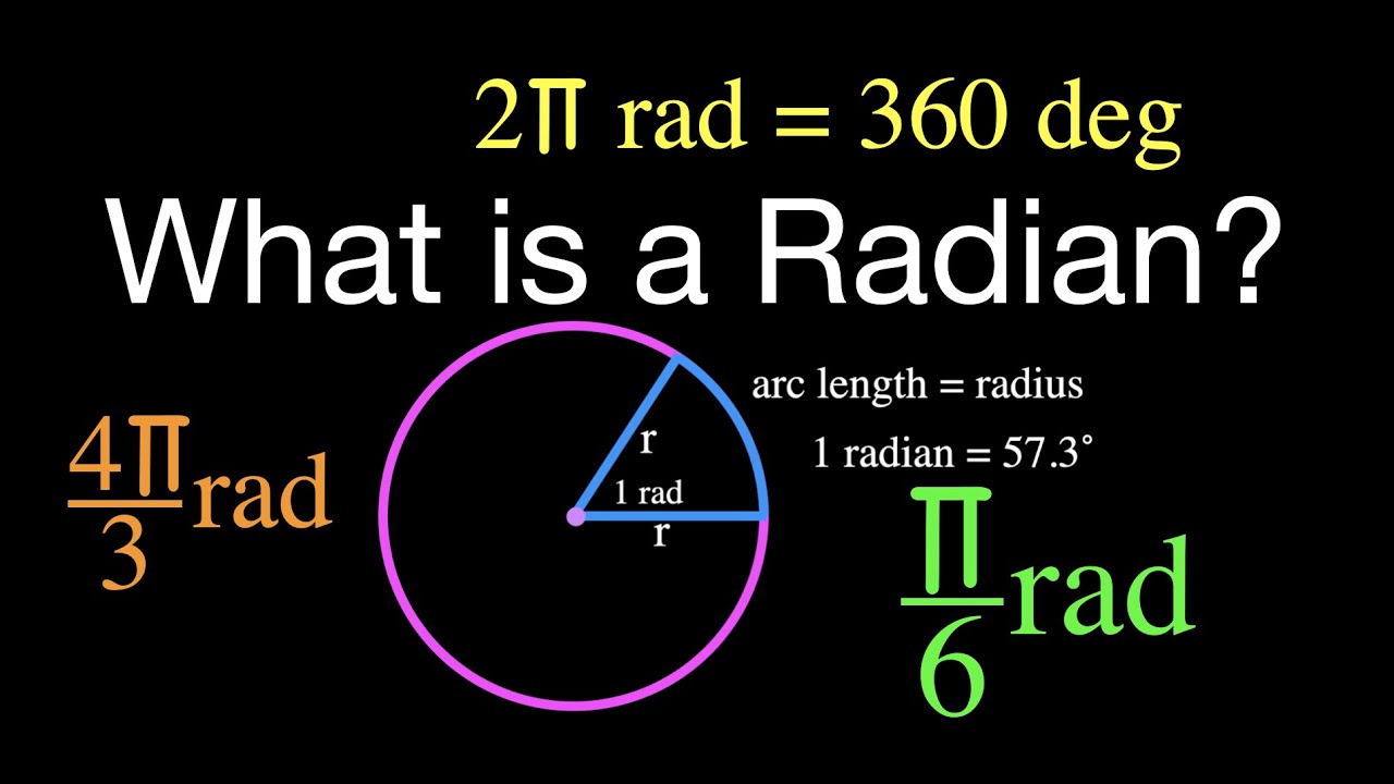 What Is A Radian An Explanation YouTube