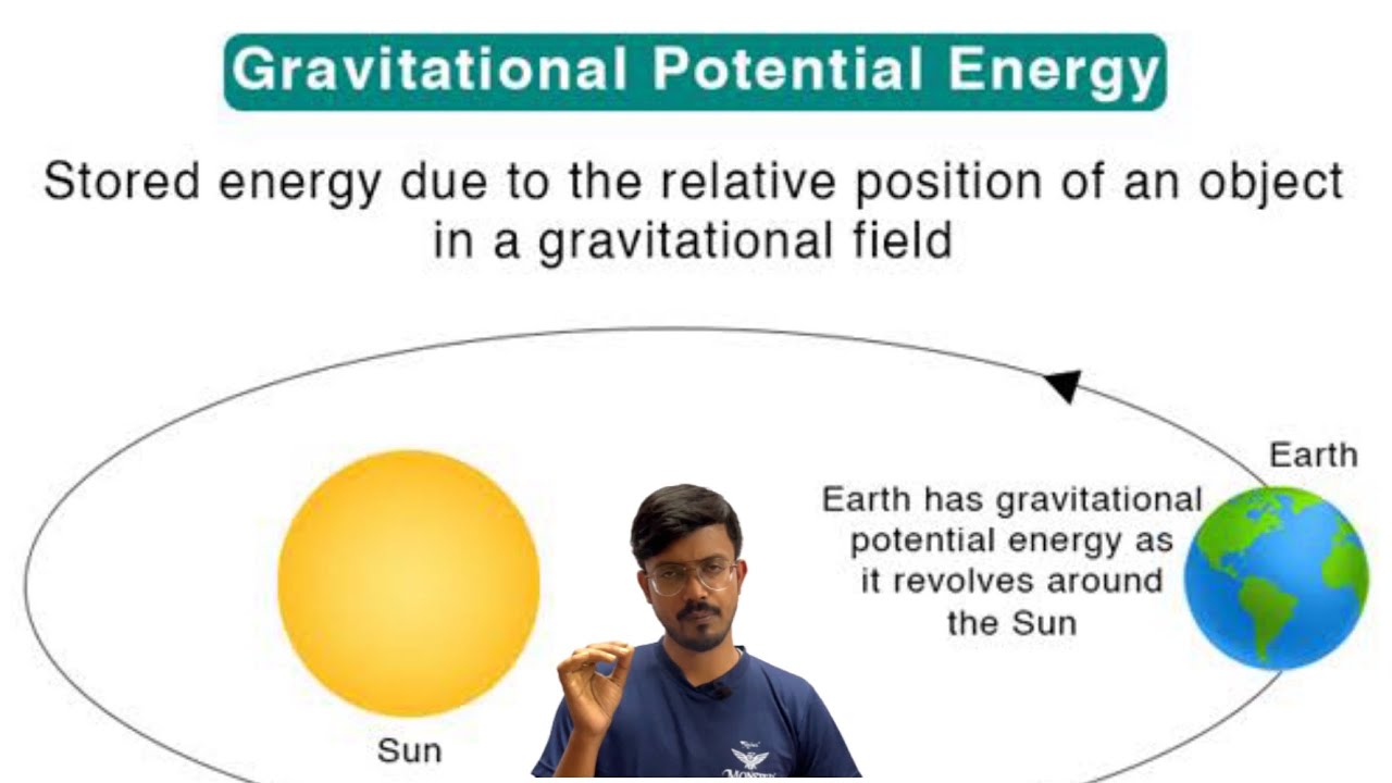 Gravitation part 2/ escape velocity/ gravitational potential energy ...