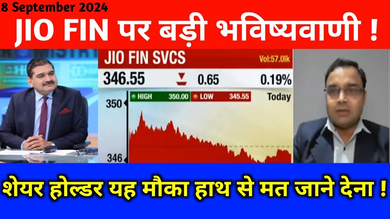 JIO FINANCIAL SERVICES SHARE LATEST NEWS | JIO FINANCIAL HOLD OR SELL ...