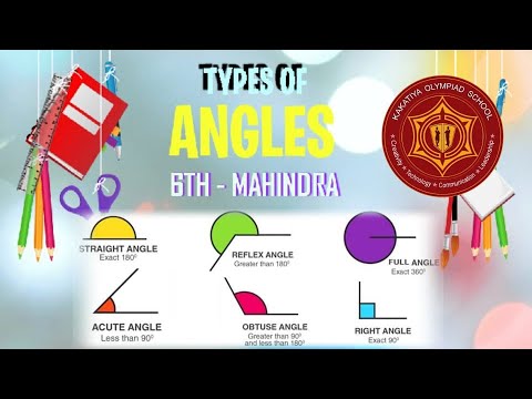 TYPES OF ANGLES ACTIVITY || 6TH MAHINDHRA || KAKATIYA OLYMPIAD SCHOOL ...