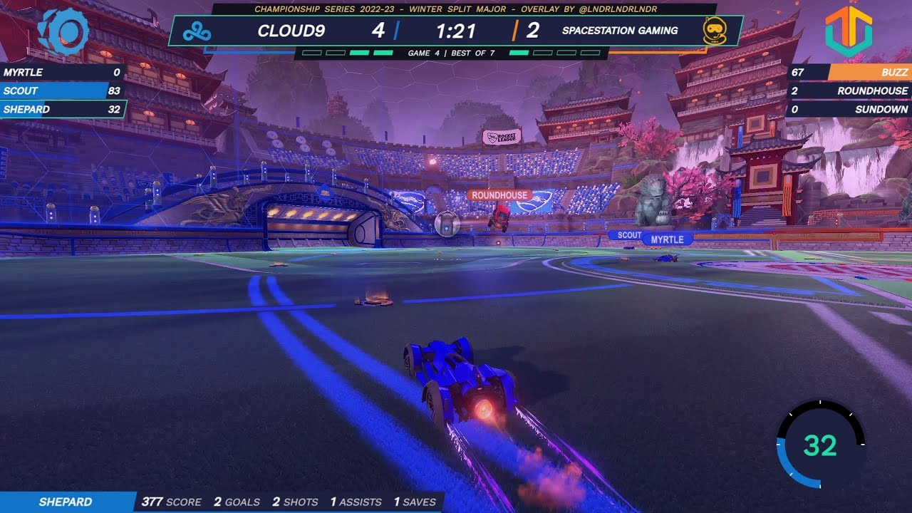 Akrew Rocket League HUD | Showcase 58 - YouTube