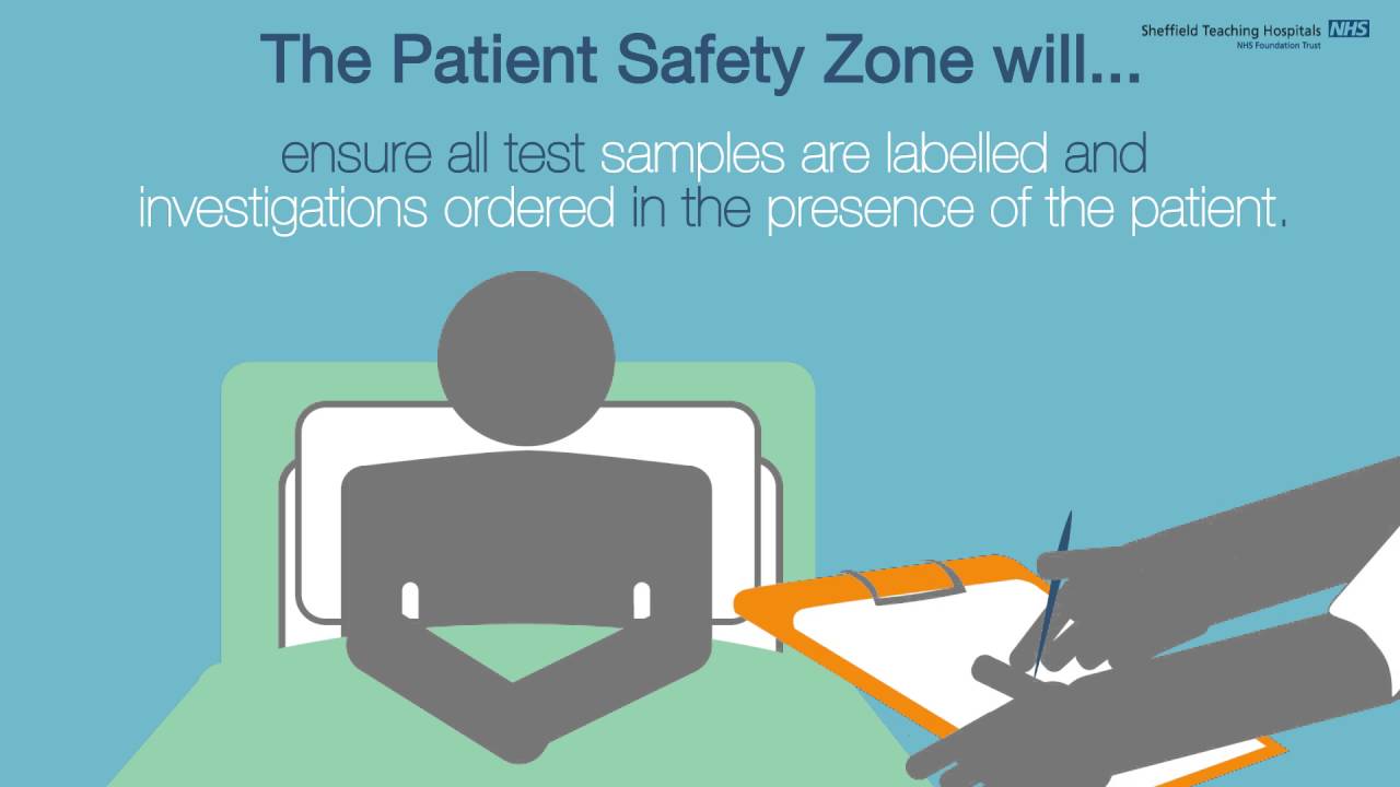 2016 Gothenburg film presentation - Patient Safety Zone: Right Patient ...