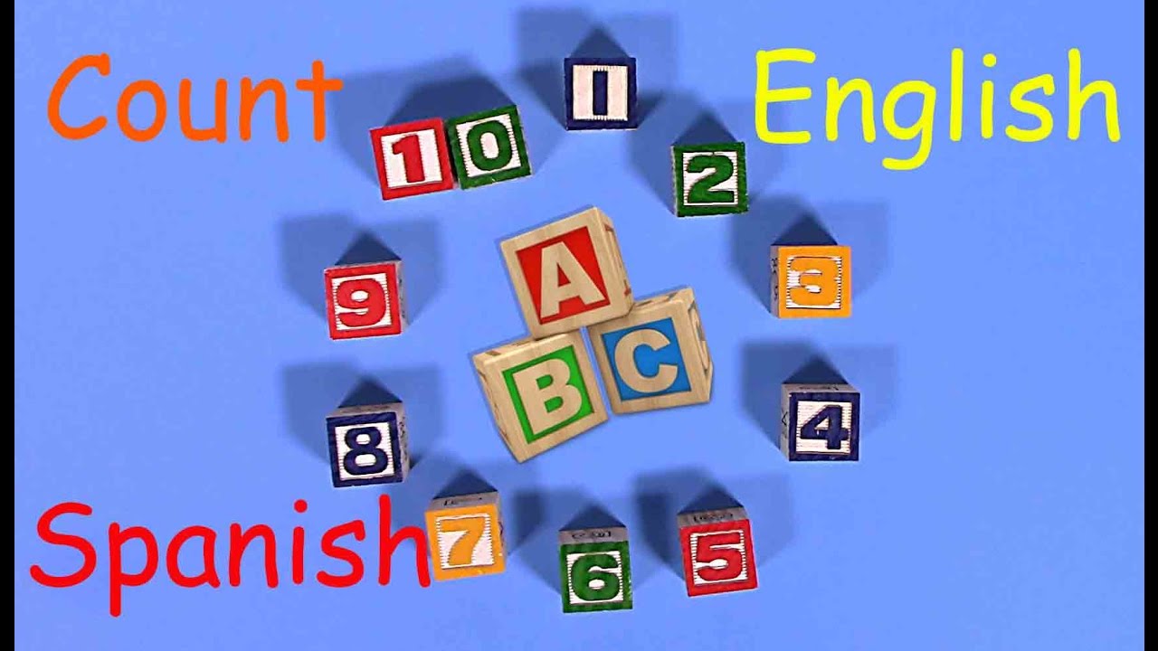 Learn To Count Numbers In Spanish Learn English Numbers Using Wooden learn-to-count-numbers-in-spanish-learn-english-numbers-using-wooden