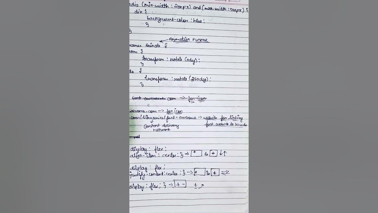 Day 1/60 Days Journey...#programming #webdevelopment #coding # ...