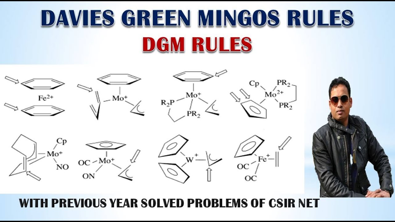 PART 18: DGM RULES (DAVIES GREEN MINGOS RULES) FOR CSIR NET - YouTube
