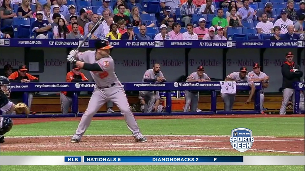 WFAN's Ed Randall Intv on Prostate Cancer Testing, Major League ...