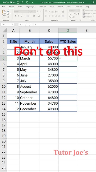 Excel Tips and Tricks: Creating Running Totals with Sales Data in Excel | Tutor Joes - YouTube