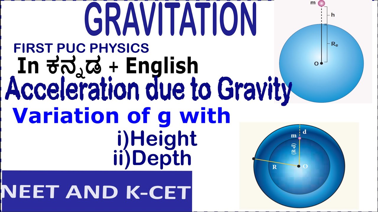 First Puc Gravitation 07: Acceleration Due to Gravity(g) ||Variation of ...