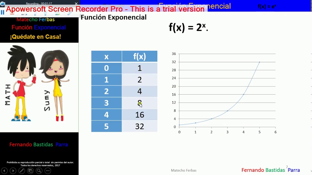 Función Exponencial Tabla de datos y gráfica - YouTube