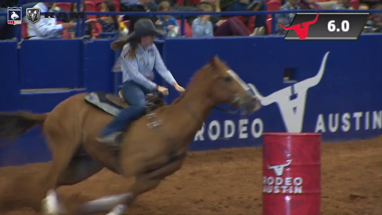 2019 Rodeo Austin RAM Recap Day 2 - YouTube
