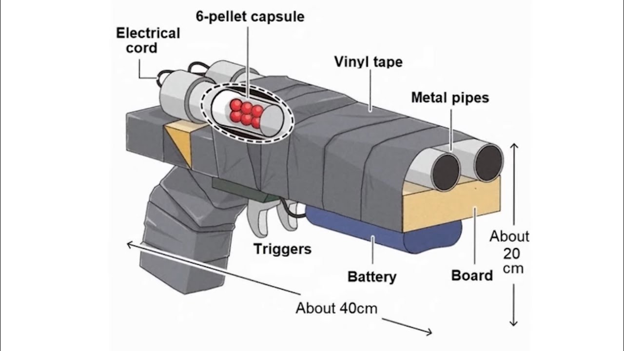 Trying the cursed Glock pack - YouTube
