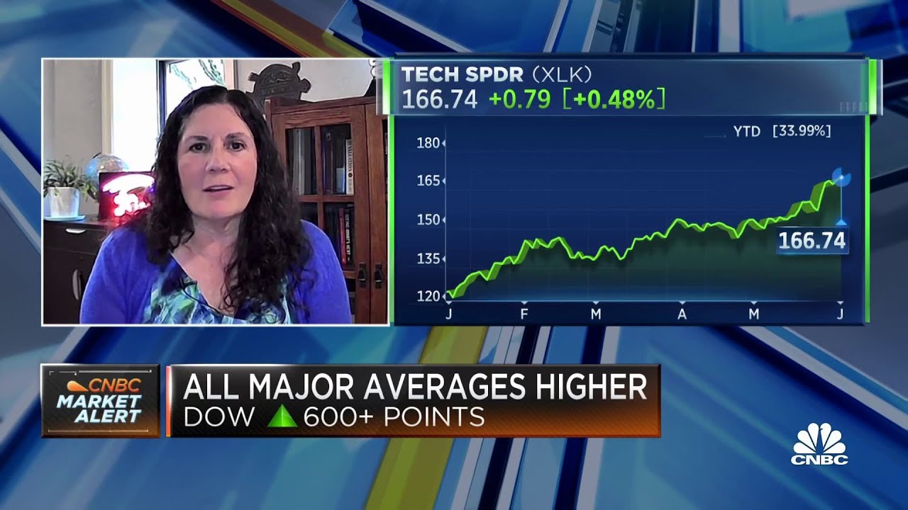 Watch CNBC's full interview with Bokeh Capital's Kim Forrest - YouTube