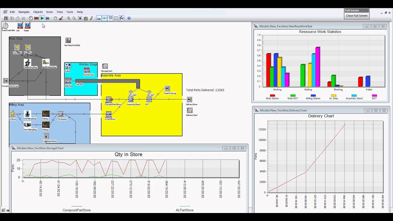 Modélisation d'un ramp-up en contexte industriel - YouTube
