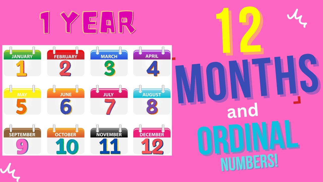 Learn English: Months and Ordinal Numbers - YouTube