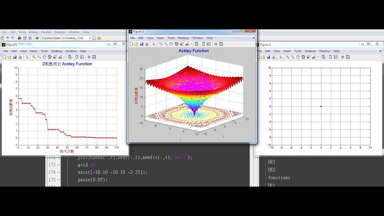 DE演算法應用於Ackley's function 求最佳解(Matlab) - YouTube