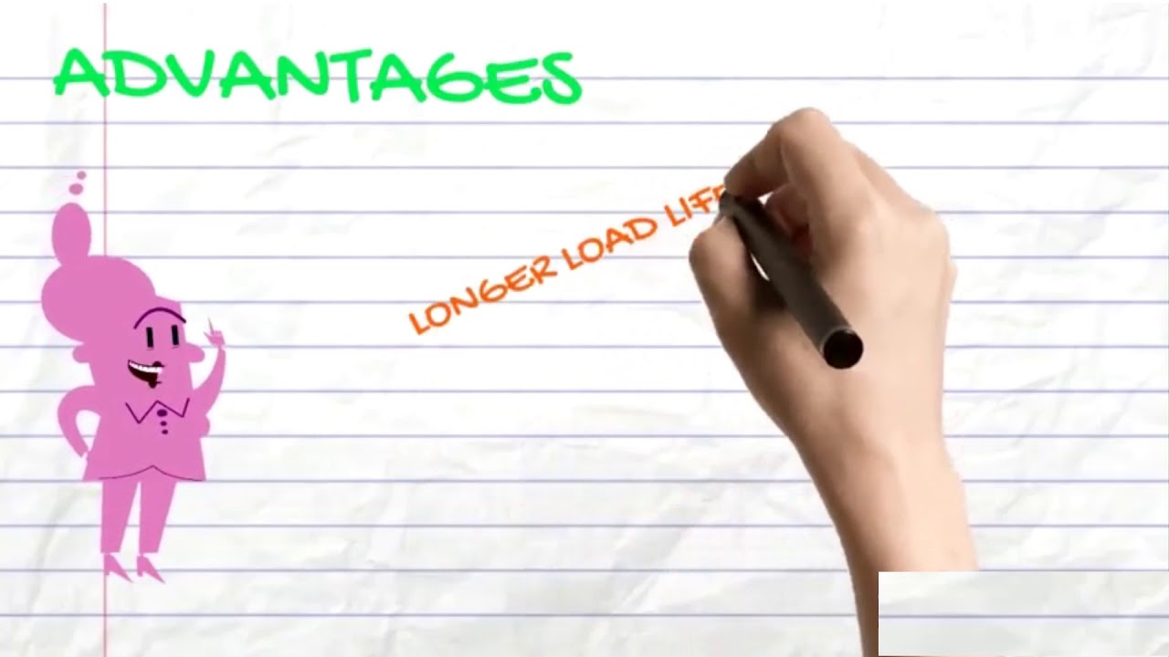 Understanding Relay Part 1 | Tagalog - YouTube