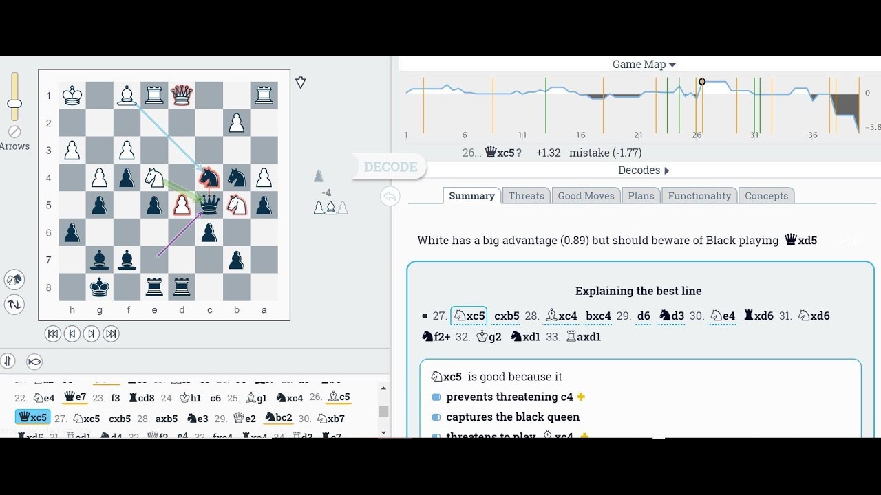 Testing DecodeChess's Groundbreaking "Explainable AI" Software - part 1 ...