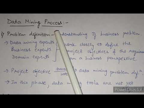 Data Mining || Unit 3 || Web Intelligence & Big Data|| 8 semester || IP University - YouTube