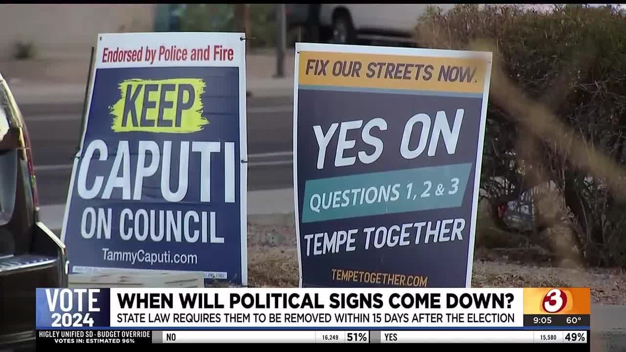 Here's when political signs are supposed to come down in Arizona - YouTube