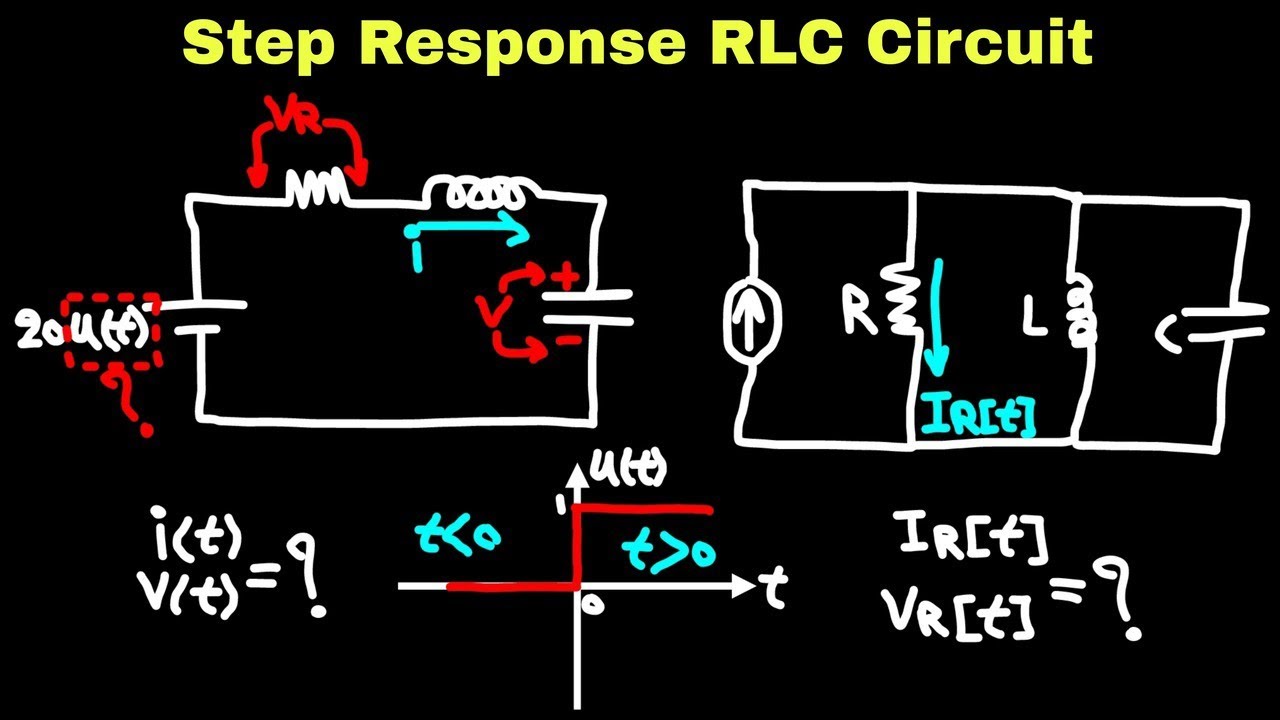 Circuit Analysis: Introduction to Step Response - RLC Circuit ...