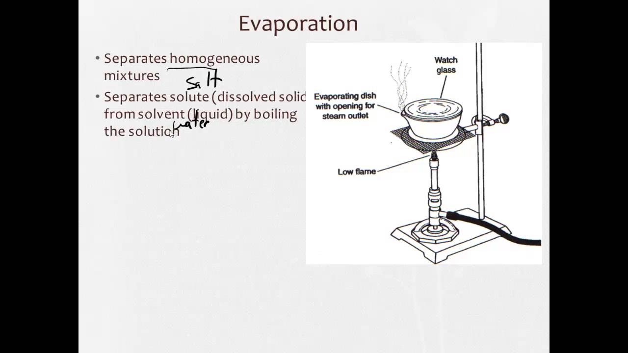 0 5 Physical Separation of Matter - YouTube