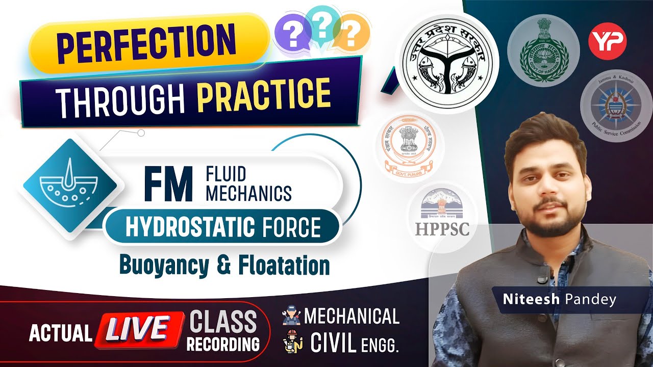 Hydrostatic Force, Buoyancy & Floatation | Perfection through practice ...