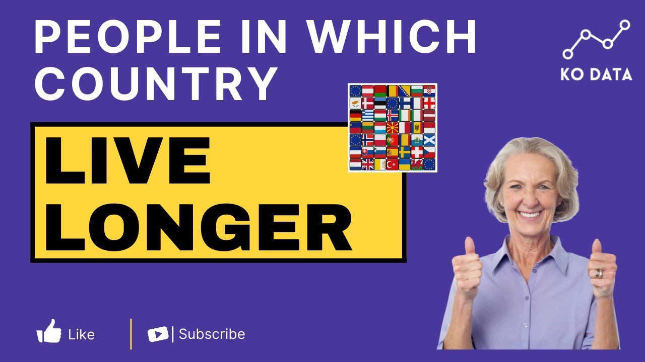 Life Expectancy - In Which Country do People Live Longer - YouTube