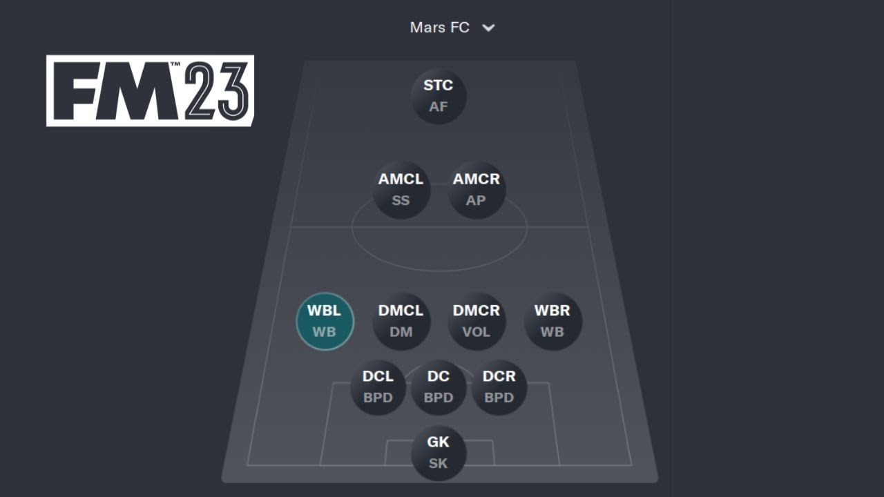 Squad Organization Without Star Ratings Or Attributes | Football ...