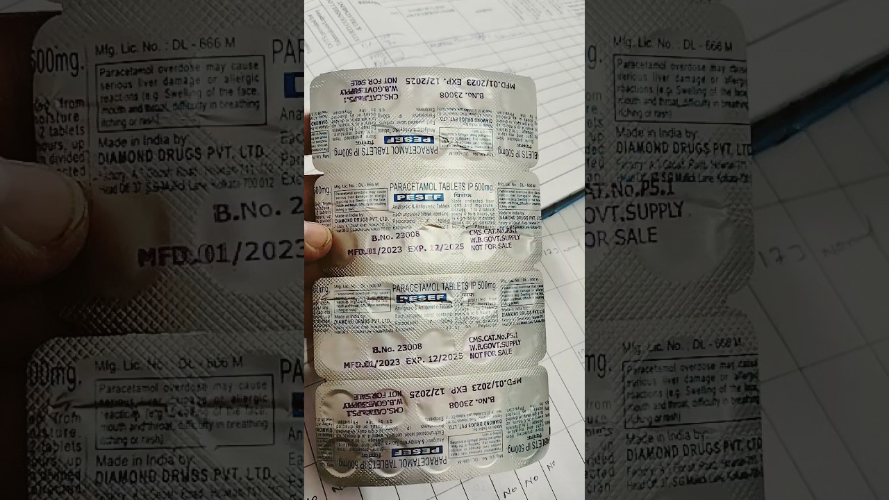 Paracetamol Tablet|Paracetamol 500|Paracetamol 650|Fever ki Dawa|Dard ...