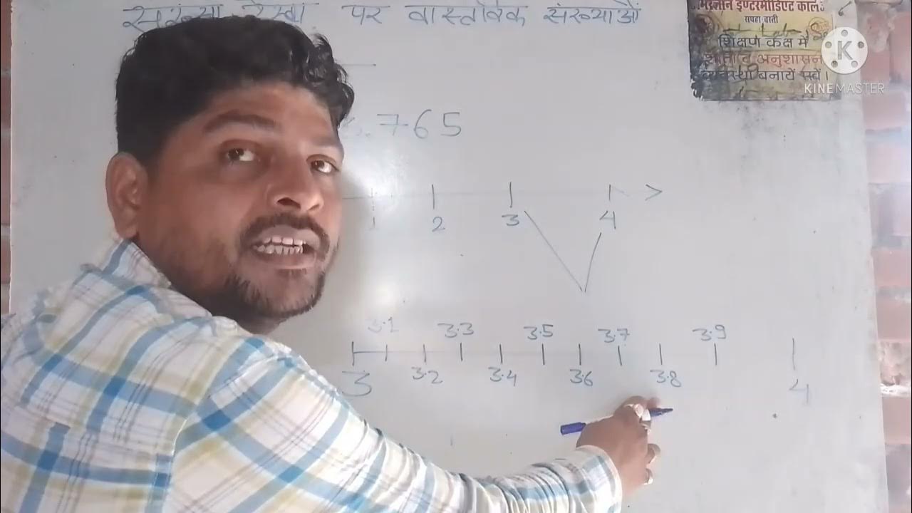 Represent Real Number On Number Line Represent Decimal Number On represent-real-number-on-number-line-represent-decimal-number-on