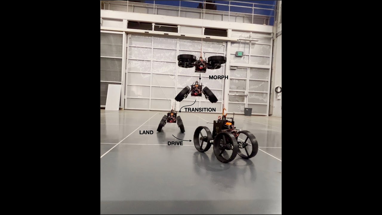 ATMO: an aerially transforming morphobot for dynamic ground-aerial ...