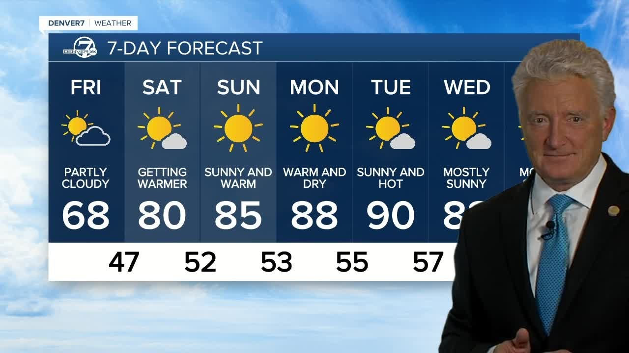 Cool, wet weather will come to an end across the Front Range - YouTube