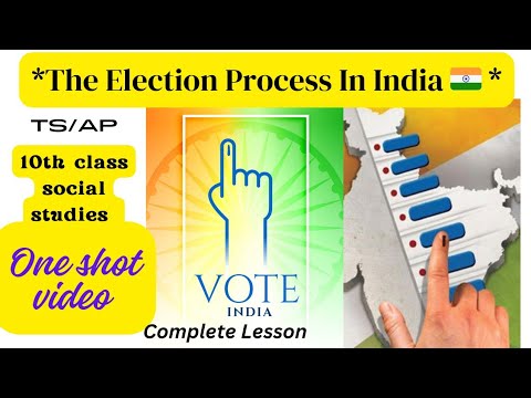 Election Process In India 10th class social - YouTube
