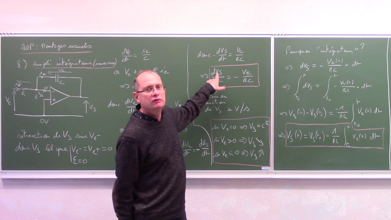 L' amplificateur opérationnel #12 : l'amplificateur intégrateur ...