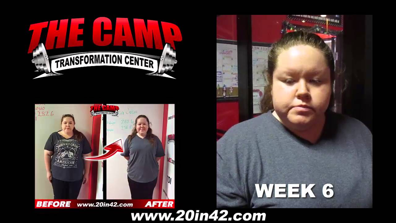 Corona Fitness 6 Week Challenge Result - Lisa Cosio - YouTube