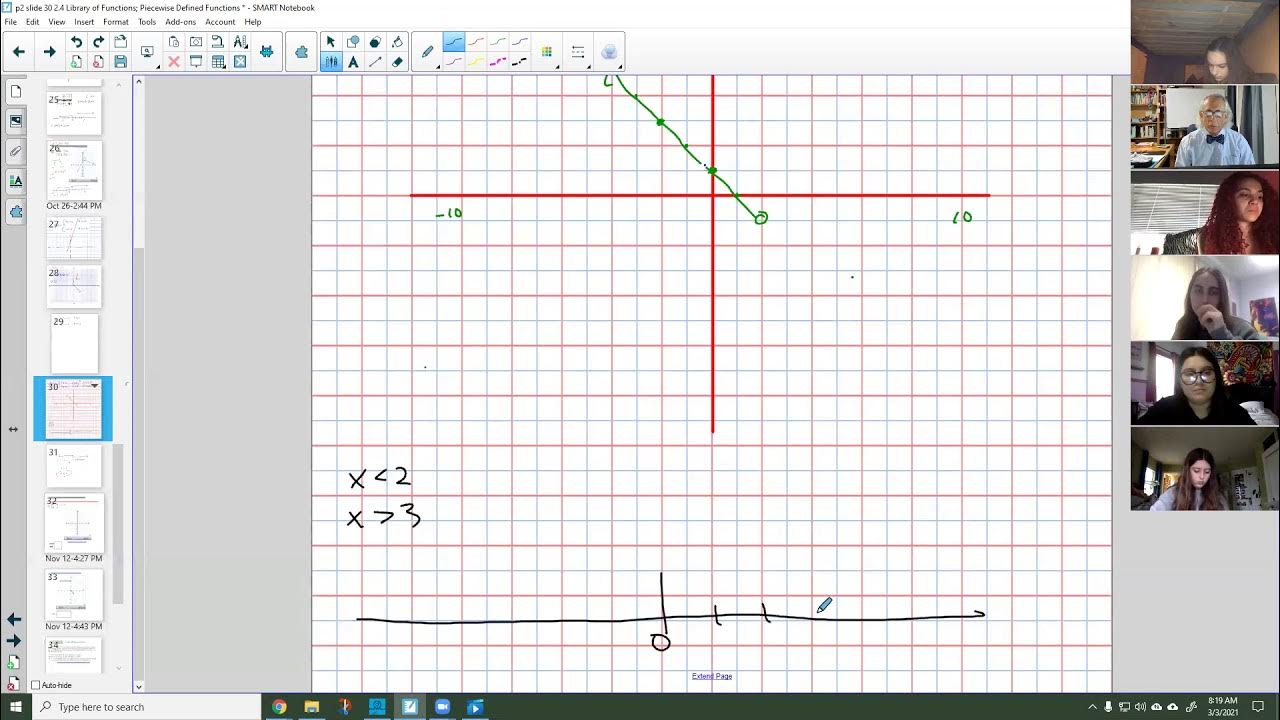 Piecewise function with two linear pieces and more complex domain and ...