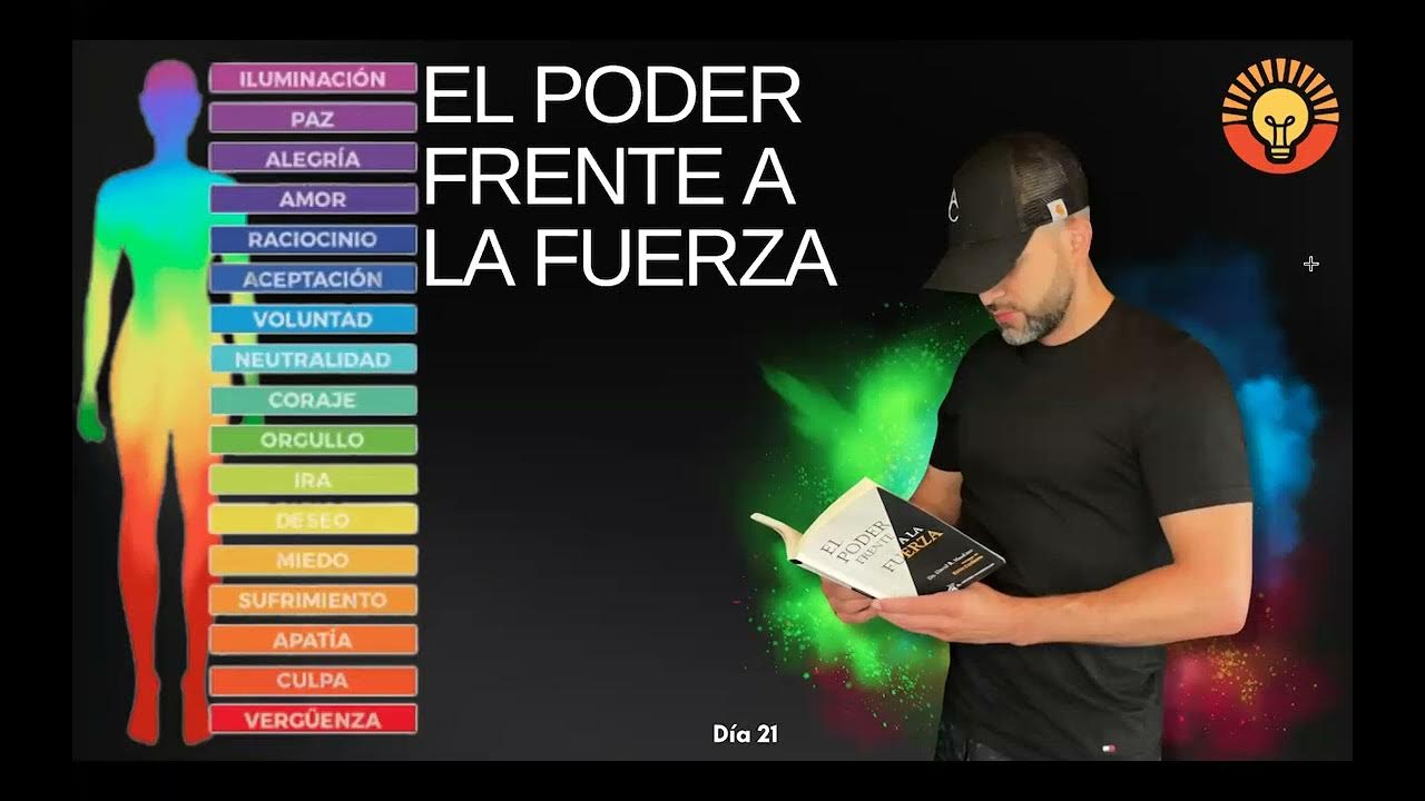 EL PODER FRENTE A LA FUERZA - Día 21 - Lectura Voz Humana - YouTube