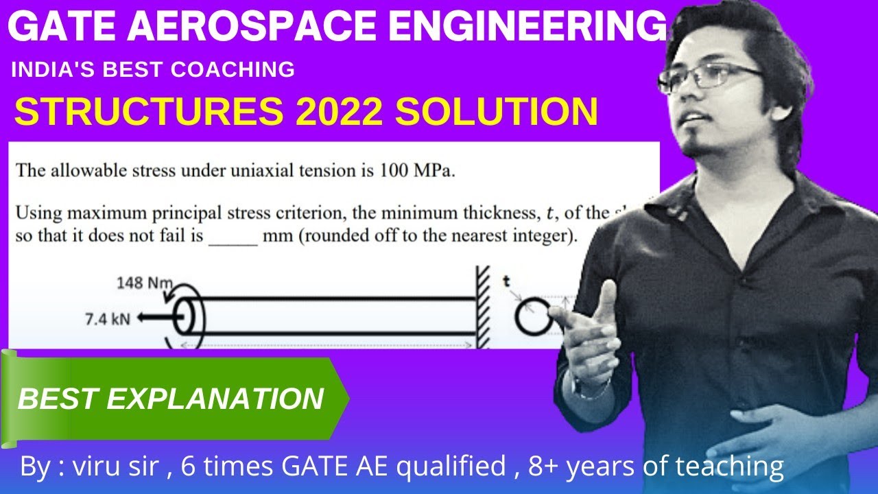 Aircraft structure 2022 solution GATE Aerospace Engineering | concept ...