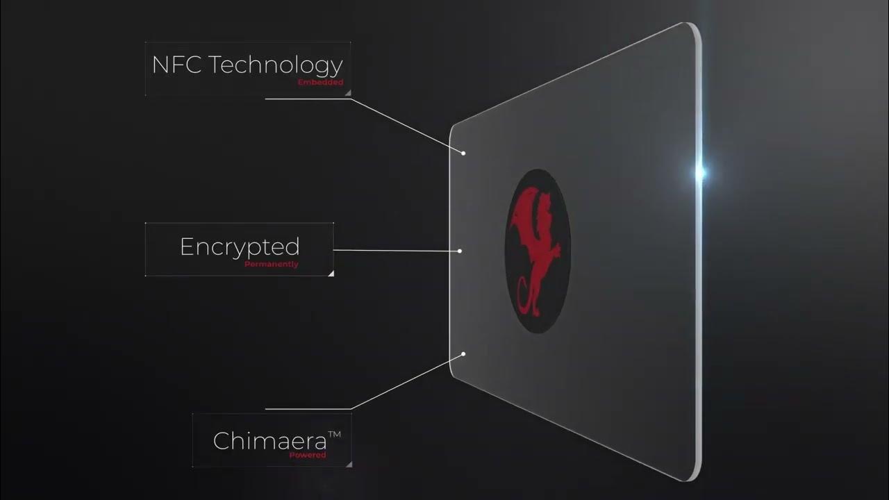 Smart Card | 3D Promo | Product Visualization | MovingStone Digital ...