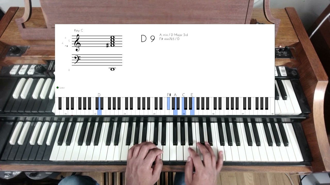 7-3-6-2 Chord Progressions | Hammond Organ | Key of C - YouTube